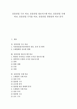 [유통산업 비교][유통산업 국제 비교][유통산업 수익률 비교][유통산업 경영성과 비교]유통산업 구조 비교, 유통산업 정보시스템 비교, 유통산업 국제 비교, 유통산업 수익률 비교, 유통산업 경영성과 비교 분석-1페이지