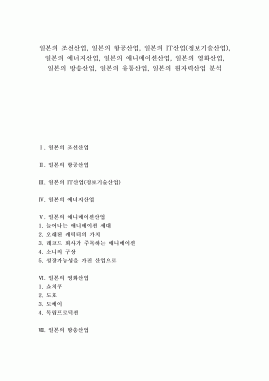 [일본 산업][조선산업]일본의 조선산업, 일본의 항공산업, 일본의 IT산업(정보기술산업), 일본의 에너지산업, 일본의 애니메이션산업, 일본의 영화산업, 일본의 방송산업, 일본의 유통산업, 일본의 원자력산업-1페이지