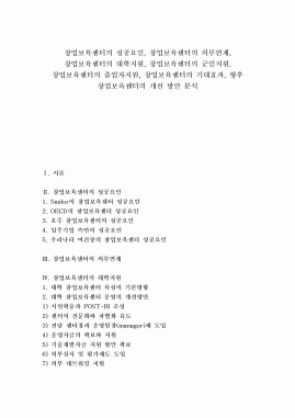 [창업보육센터]창업보육센터의 성공요인, 창업보육센터의 외부연계, 창업보육센터의 대학지원, 창업보육센터의 군인지원, 창업보육센터의 졸업자지원, 창업보육센터의 기대효과, 향후 창업보육센터의 개선 방안-1페이지