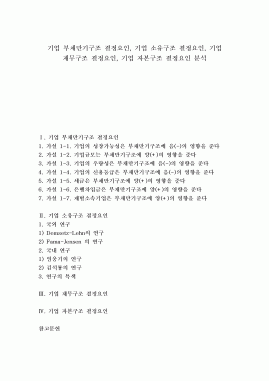 [기업 요인][부채만기구조 결정요인][소유구조 결정요인][재무구조 결정요인][자본구조 결정요인]기업 부채만기구조 결정요인, 기업 소유구조 결정요인, 기업 재무구조 결정요인, 기업 자본구조 결정요인 분석-1페이지