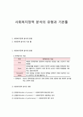 사회복지정책 분석의 유형과 기본틀-1페이지