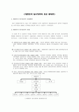 대한민국 임시정부와 조선 총독부-1페이지