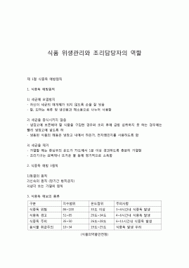 식품 위생관리와 조리담당자의 역할-1페이지