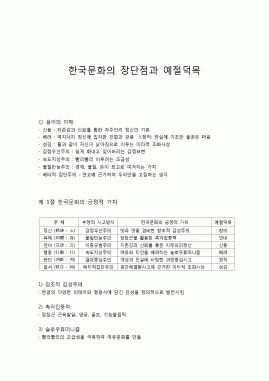 한국문화의 장단점과 예절덕목-1페이지