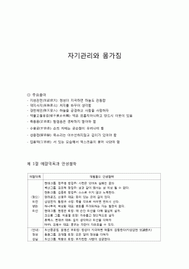 자기관리와 몸가짐-1페이지