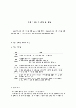 가족의 계보와 존칭 및 호칭 - 가족의 계보와 호칭, 근친촌수와 계보-1페이지