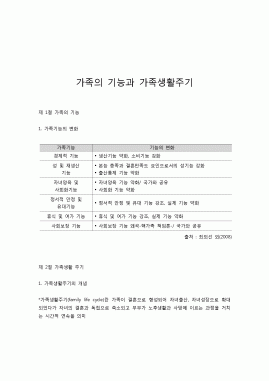 가족의 기능과 가족생활주기-1페이지