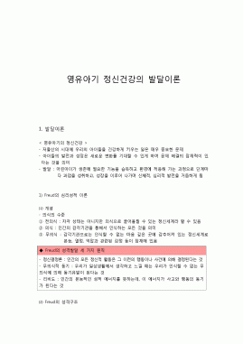 영유아기 정신건강의 발달이론-1페이지