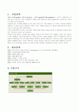 지오다노 기업 조사 -1페이지