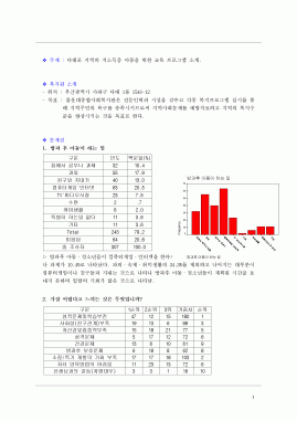 다대포 지역의 저소득층 아동을 위한 교육 프로그램 소개 -1페이지