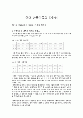 현대 한국 가족의 다양성-1페이지