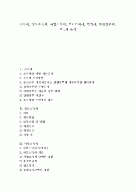 [소득세, 양도소득세, 사업소득세, 부가가치세, 법인세, 원천징수세, 교육세]소득세, 양도소득세, 사업소득세, 부가가치세, 법인세, 원천징수세, 교육세(소득세, 법인세, 원천징수세, 교육세, 부가가치세, 교육세)-1페이지