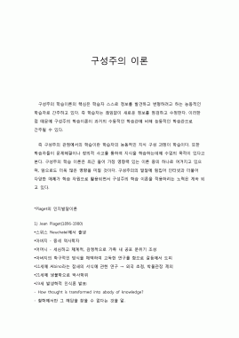 [보육과정] 구성주의 이론 -1페이지