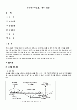 [기계공학실험] 경도 실험-1페이지