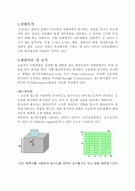 [고체역학 실험] 초음파 실험-1페이지