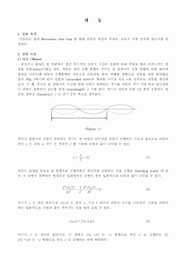 [물리실험] 물리파동 실험-1페이지