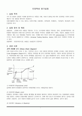 [물리실험] 인장특성 평가실험-1페이지