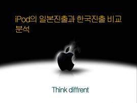 iPod의 일본진출과 한국진출 비교분석-1페이지