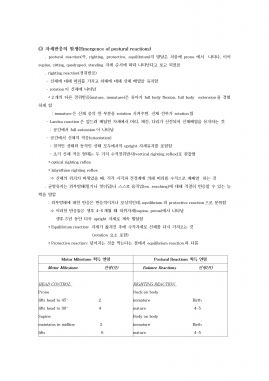 자세반응의 발생에 관해서-1페이지