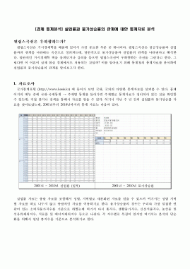 [경제 통계분석] 실업률과 물가상승률의 관계에 대한 통계자료 분석-1페이지