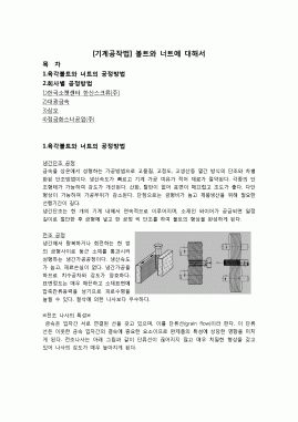 [기계공작법] 볼트와 너트의 공정과 특징-1페이지