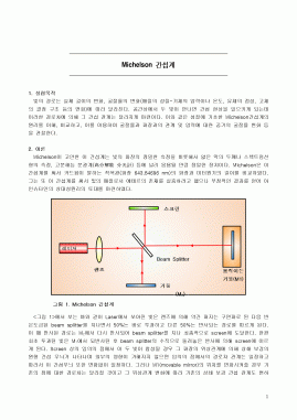 [실험보고서] 마이켈슨(Michelson) 간섭계-1페이지