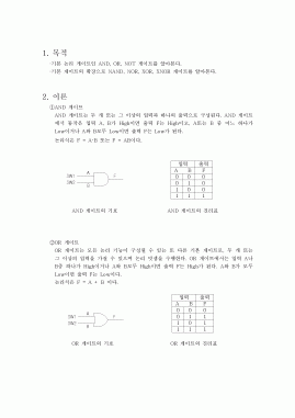 [디지털시스템 실험] AND OR NOT 게이트등 실험 보고서 - 기본 논리 게이트인 AND, OR, NOT 게이트, 기본 게이트의 확장으로 NAND, NOR, XOR, XNOR 게이트-1페이지