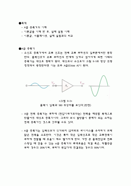 [전자회로] A급 증폭기 회로 설계, 시뮬레이션 값 이론값 실험값 비교-1페이지