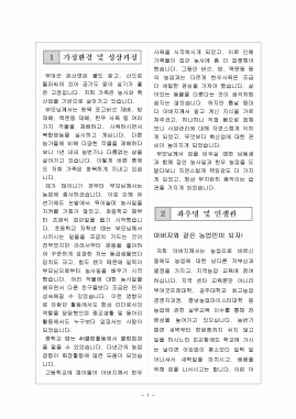 한국농수산대학 포트폴리오(농업관련 활동 포트폴리오)-1페이지