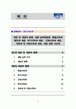 세금 및 세금의 분류, 세금 납부일정표, 종합소득세 법인세 세금, 부가가치세 세금,  근로소득세 세금, 지방세 및 지방소득세 세금, 세금 관련 가산세-1페이지