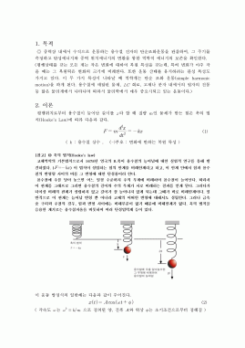 (예비) 용수철의 진자에 의한 역학적 에너지의 보존-1페이지