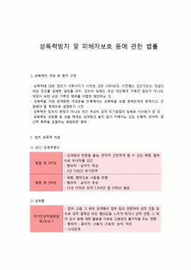 성폭력방지 및 피해자보호 등에 관한 법률-1페이지