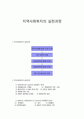 지역사회복지의 실천과정-1페이지