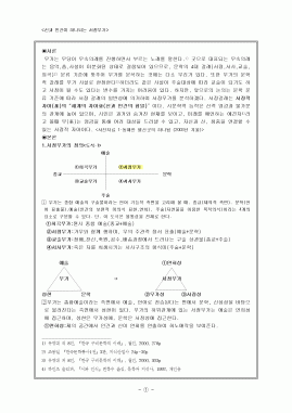 신과 인간이 하나되는 서정무가-1페이지