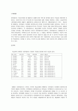 장자풀이-1페이지