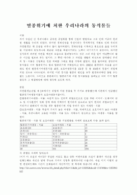 멸종위기에 처한 우리나라의 동식물들 -1페이지