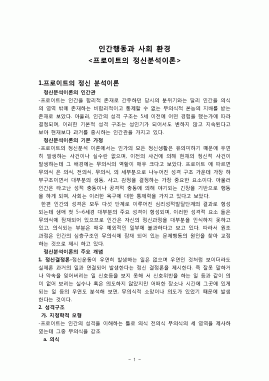 프로이트의 정신분석이론 (주요개념, 자아방어기제, 인간의 심리성적 발달 단계, 평가)-1페이지