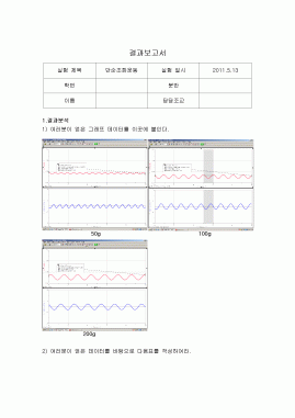 단순조화운동 결과-1페이지