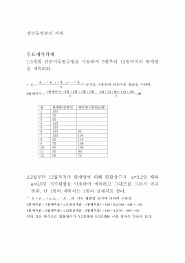 1.5개월 단순이동평균법을 이용하여 6월부터 12월까지의 판매량을 예측하라.-1페이지