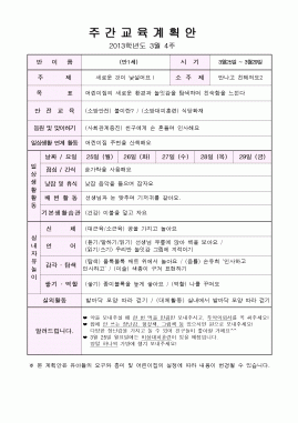 <(만1세) 주간계획안 및 일일보육일지> 3월 4째주 - 주제 : 새로운 것이 낯설어요Ⅰ / 소주제 : 만나고 친해져요2 / 목표 : 어린이집의 새로운 환경과 놀잇감을 탐색하며 친숙함을 느낀다-1페이지