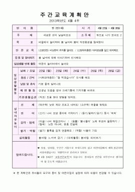 <(만1세) 주간계획안 및 일일보육일지> 4월 4째주 - 주제 : 새로운 것이 낯설어요Ⅱ / 소주제 : 밖으로 나가 보아요1 / 목표 :  바깥에서 놀이하며 봄 날씨와 봄의 자연환경을 탐색한다-1페이지