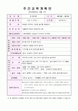 <(만1세) 주간계획안 및 일일보육일지> 5월 1째주 - 주제 : 느낄 수 있어요 Ⅰ / 소주제 : 만져보아요 1 / 목표 : 촉감을 자극하는 다양한 놀이를 경험한다.-1페이지