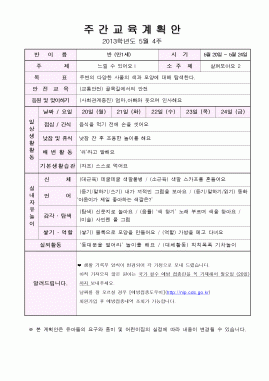 <(만1세) 주간계획안 및 일일보육일지> 5월 4째주 - 주제 : 느낄 수 있어요Ⅰ / 소주제 : 살펴보아요 2 / 목표 : 주변의 다양한 사물의 색과 모양에 대해 탐색한다.-1페이지