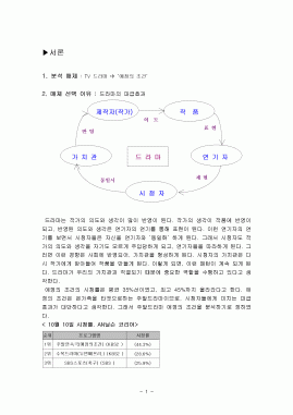 드라마 애정의 조건에 나타난 여성상-1페이지