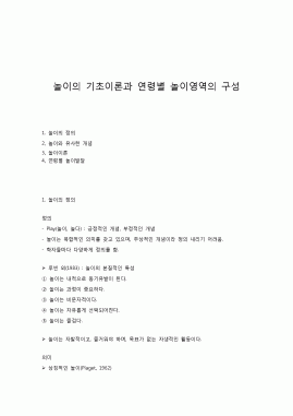 놀이의 기초이론과 연령별 놀이영역의 구성-1페이지