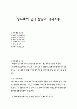 영유아의 언어 발달과 의사소통-1페이지