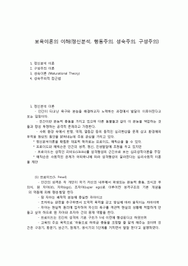 보육이론의 이해( 정신분석, 행동주의, 성숙주의, 구성주의)-1페이지