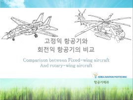 고정익 항공기와 회전익 항공기의 비교 (Comparison between Fixed-wing aircraft And rotary-wing aircraft).pptx-1페이지