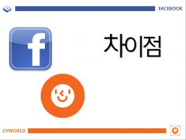 [미디어] 페이스북과 싸이월드 비교-1페이지