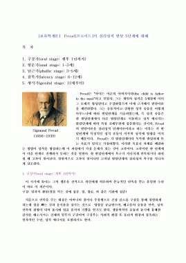 [보육학개론]  Freud[프로이드]의 심리성적 발달 5단계에 대해-1페이지